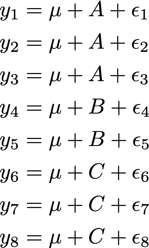 1 Factor coding | Factor coding, contrasts, and the emmeans package