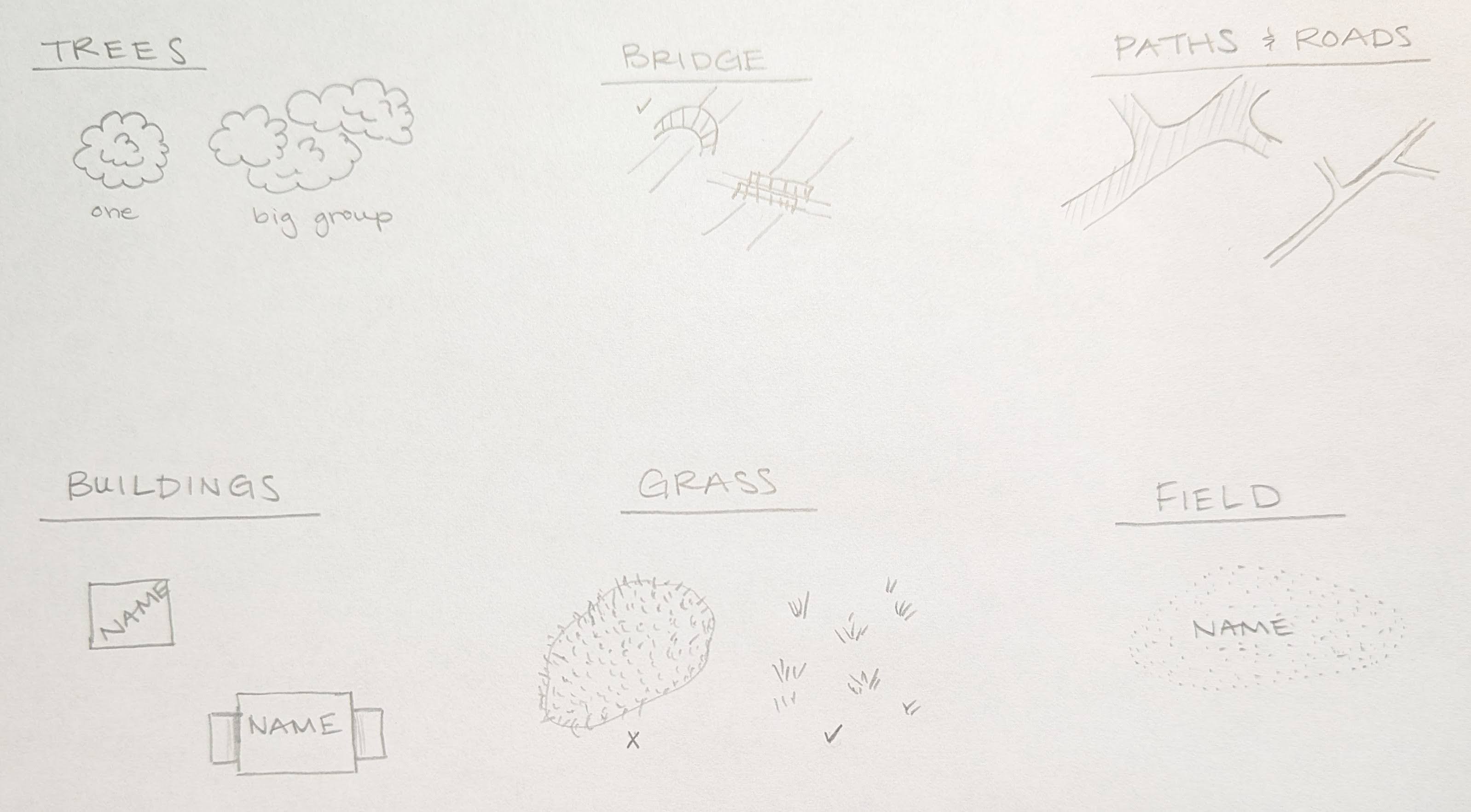 3 Icons – Hand Drawn Maps