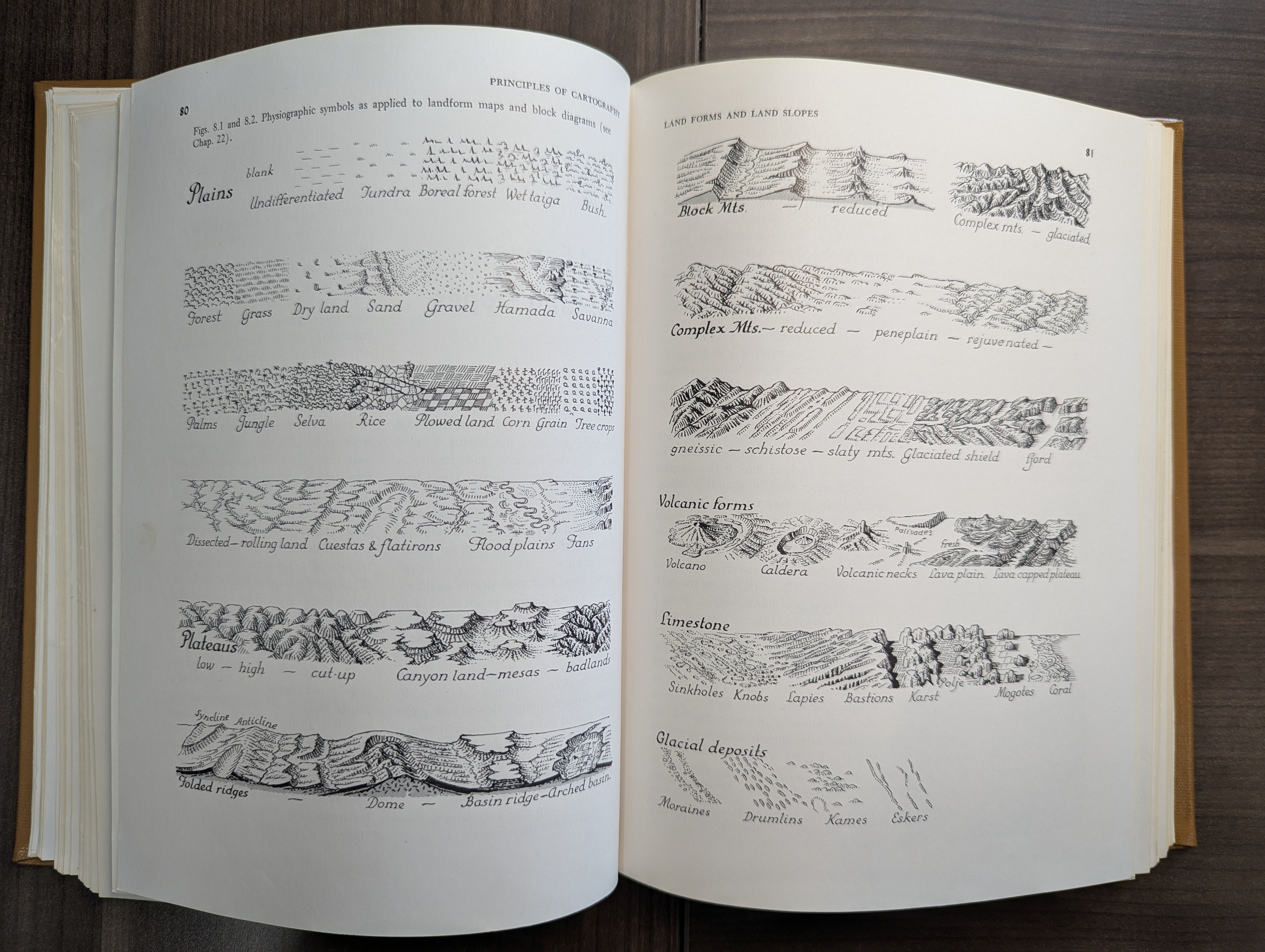 2 Preparation – Hand Drawn Maps